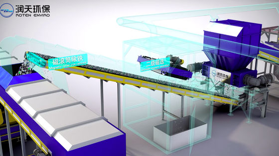 RDF Machine factory, Buy good quality RDF Machine products from China