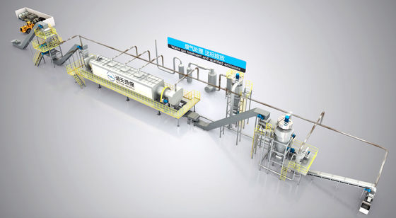 Large Lithium Ion Battery Recycling Machine , Multiscene Battery ...