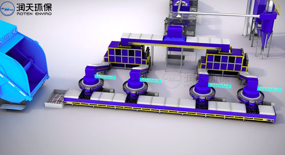 RDF Machine factory, Buy good quality RDF Machine products from China